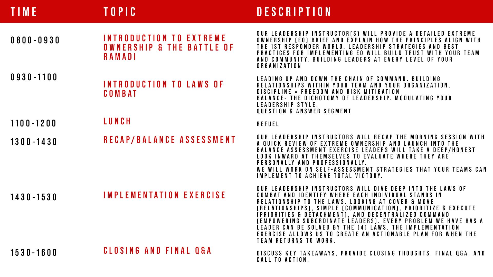 Roll Call Info - Echelon Front